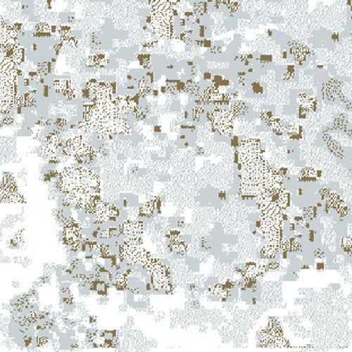 All Pencott Camo Patterns