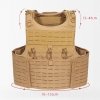 Plate Carriers | Kula Tactical